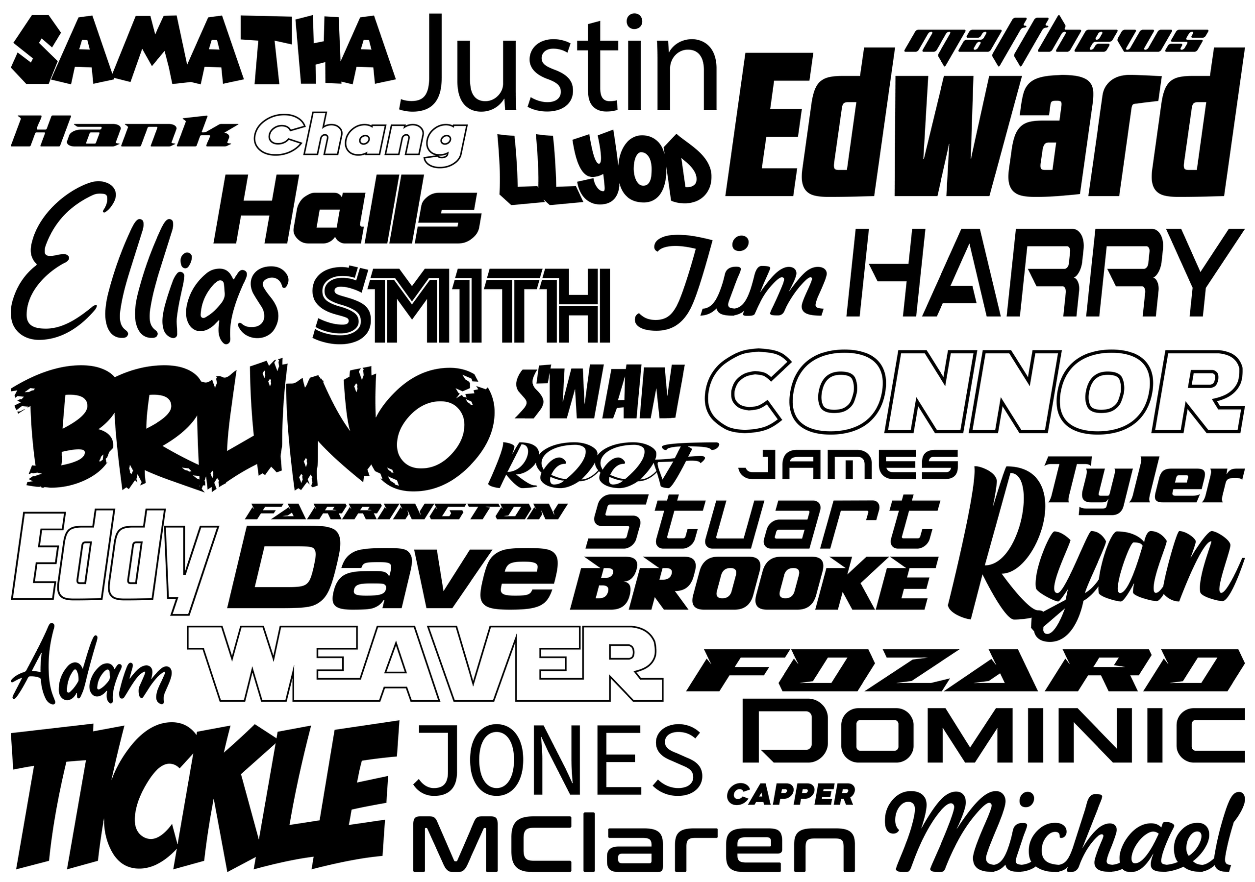 NAME DESIGNER – TKR Graphics Ltd